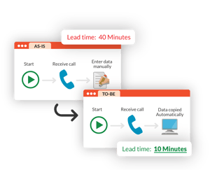 Homepage [www.engageprocess.com]