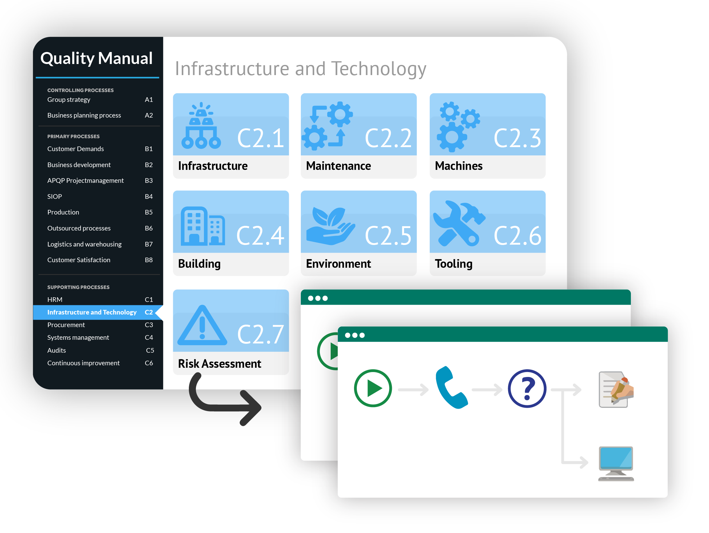 Home | Engage Process