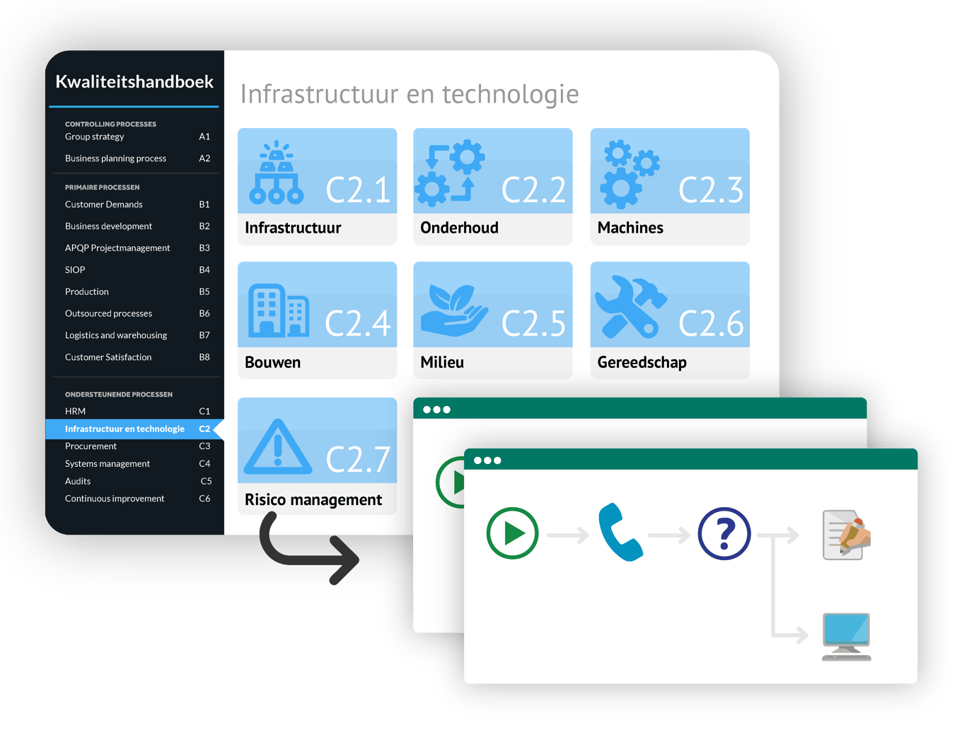 Engage Process Home